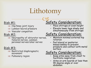 Lithotomy position abdullah | PPTX