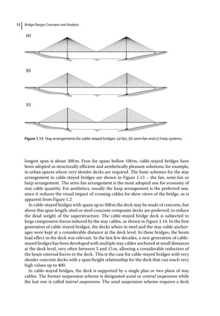 Bridge_Design_-_Concepts_and_Analysis.pdf