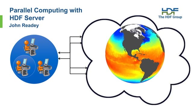 Parallel Computing With Hdf Server Ppt
