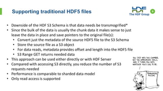 Parallel Computing with HDF Server | PPTX
