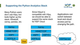 HDF for the Cloud - New HDF Server Features | PPTX