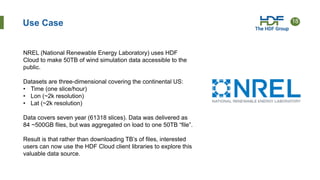 HDF Cloud: HDF5 at Scale | PPT