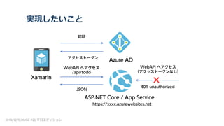 Thinking the best practice of WebAPI with Azure AD For Xamarin.Forms | PPT