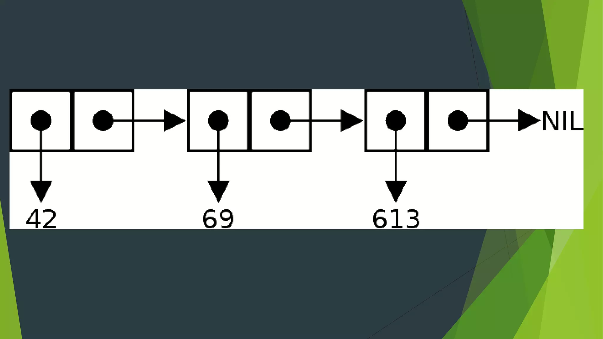 Cobol Lisp And Python Ppt