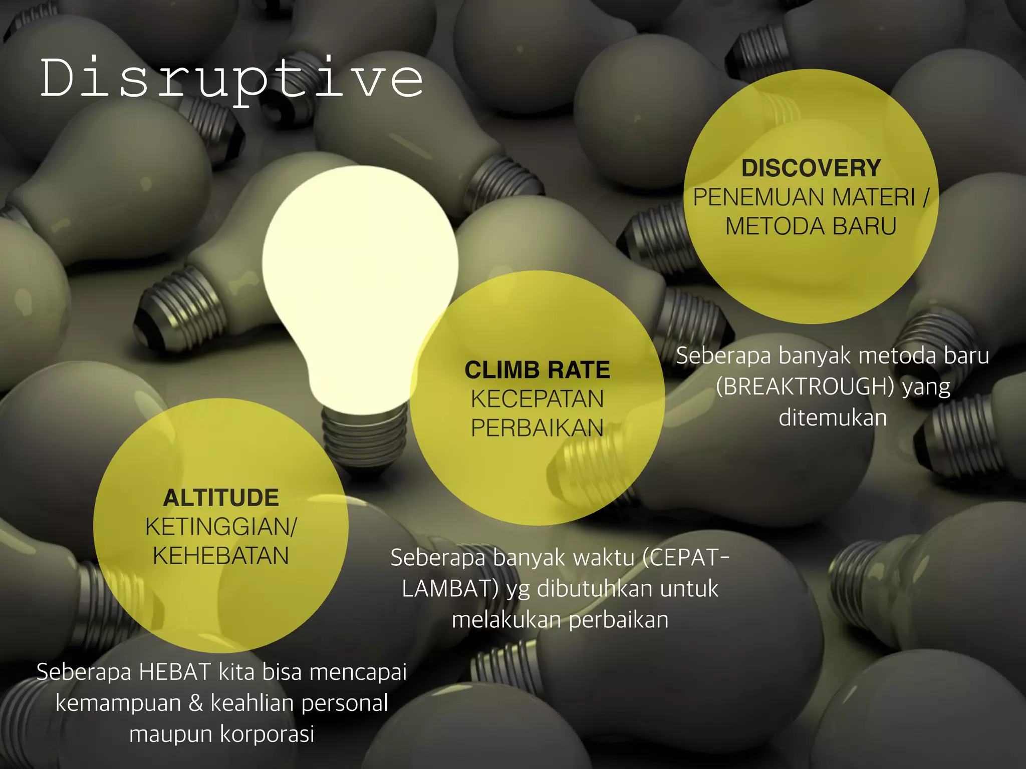Design thinking disruptive era | PPT
