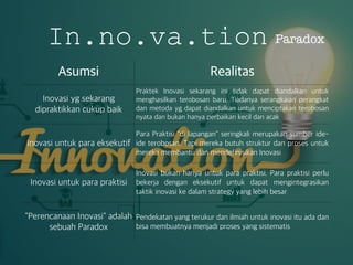 Design thinking disruptive era | PDF