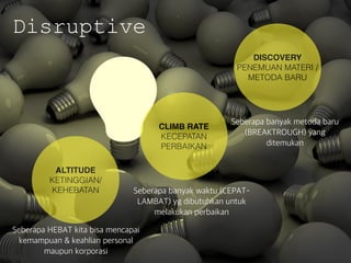 Design thinking disruptive era | PDF