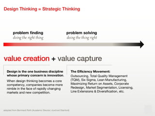 Design thinking disruptive era | PDF