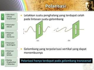 16. optik polarisasi cahaya | PDF