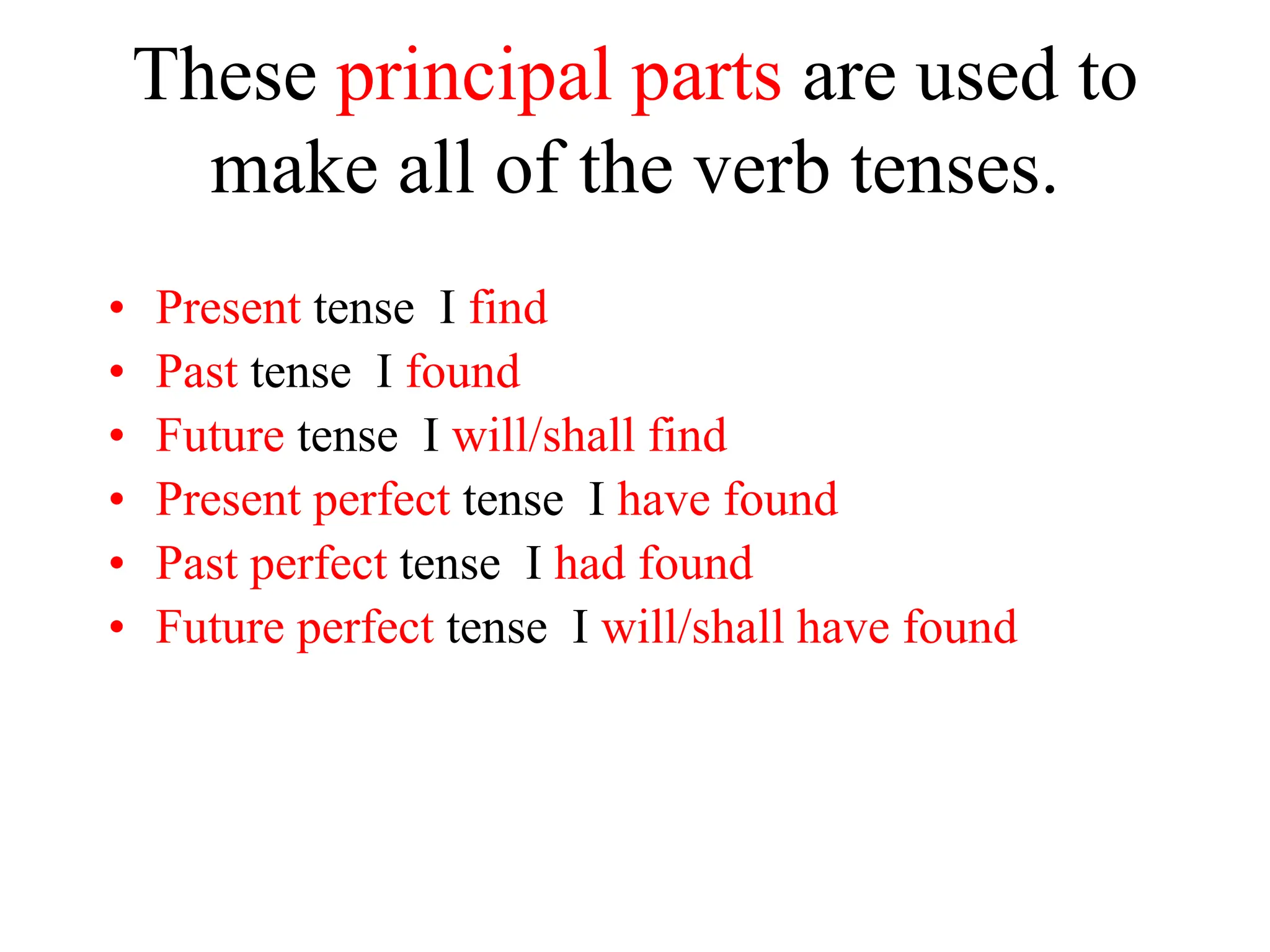 PRINCIPAL_PARTS_OF_VERBPRINCIPAL_PARTS_OF_VERB.pptx