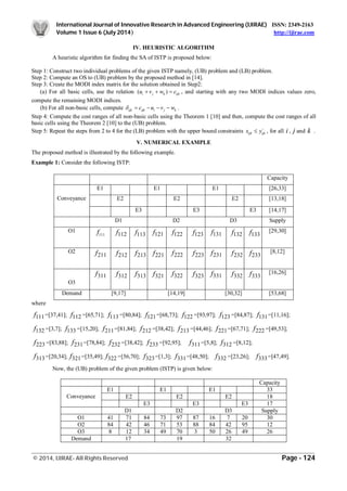Heuristic Algorithm for Finding Sensitivity Analysis in Interval Solid ...