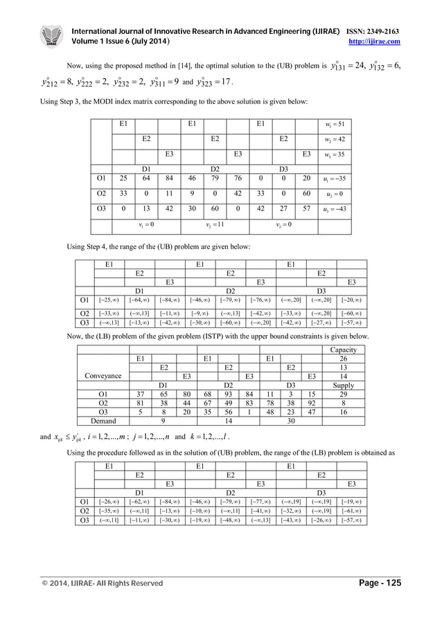 Heuristic Algorithm for Finding Sensitivity Analysis in Interval Solid Transportation Problems | PDF
