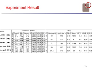 Paper-review: A Parallel Test Pattern Generation Algorithm to Meet ...
