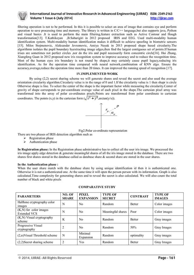 Iris Encryption using (2, 2) Visual cryptography & Average Orientation Circularity Algorithm | PDF