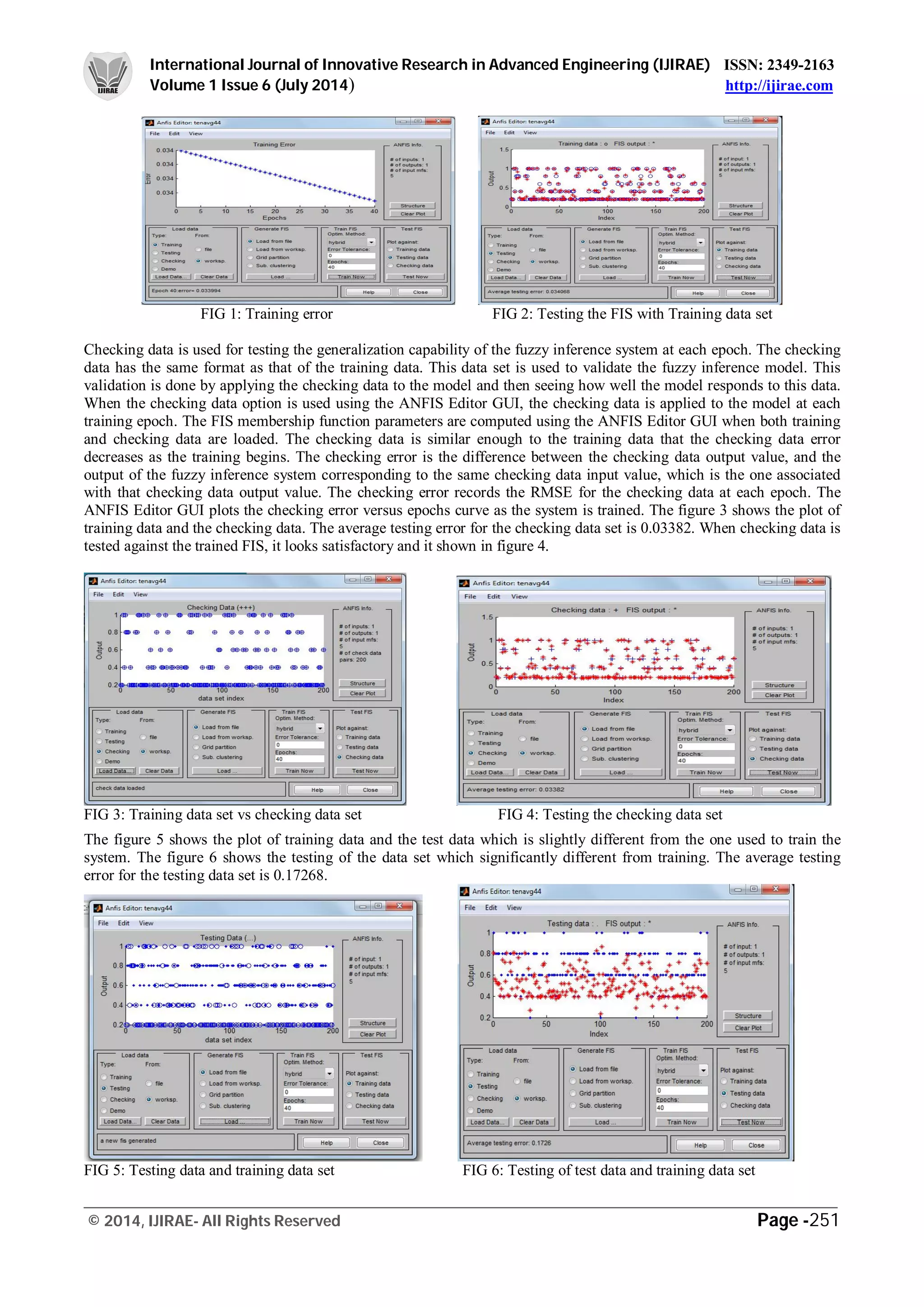 The role of Dataset in training ANFIS System for Course Advisor | PDF