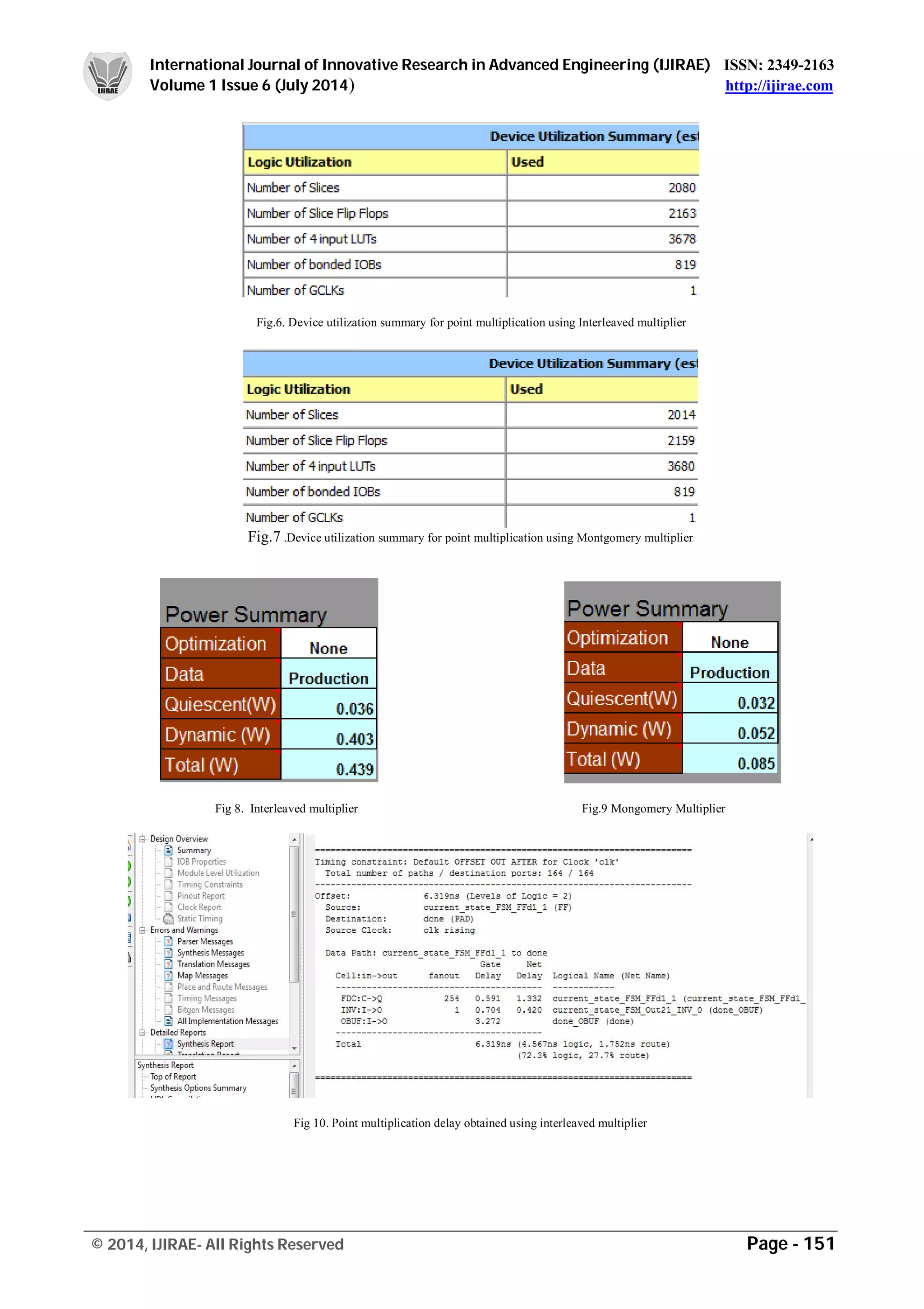 VHDL Implementation of ECC Processor over GF (2^163) | PDF