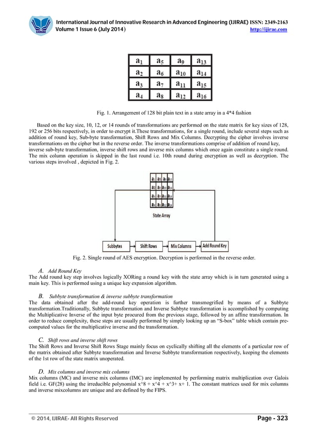 Design of advanced encryption standard using Vedic Mathematics | PDF
