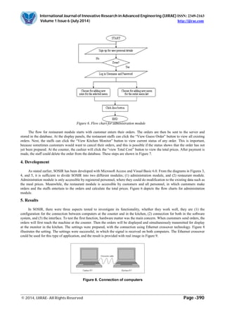 EMenu Card systems for Restaurants | PDF