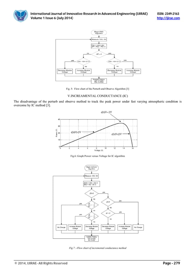 Energy Comparison of MPPT Techniques Using Cuk Converter | PDF