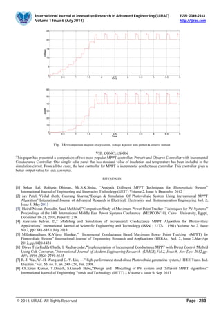 Energy Comparison of MPPT Techniques Using Cuk Converter | PDF