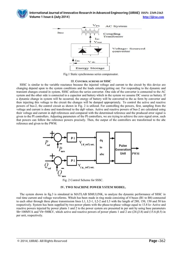 Control Of Active And Reactive Power Flow In Transmission Line And Power Oscillation Damping By