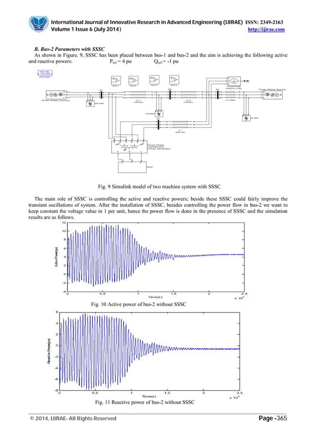Control Of Active And Reactive Power Flow In Transmission Line And Power Oscillation Damping By