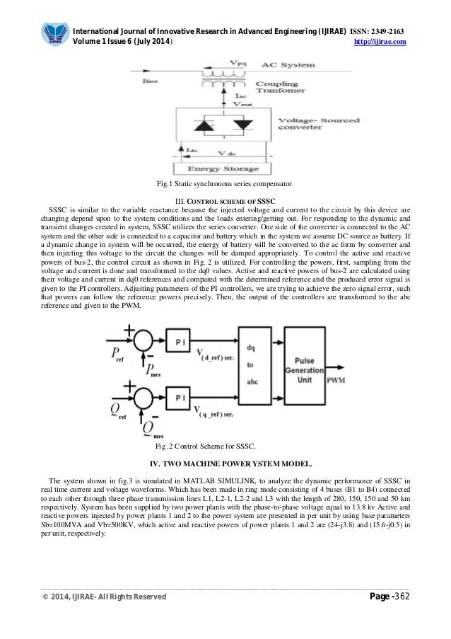 Control Of Active And Reactive Power Flow In Transmission Line And Po