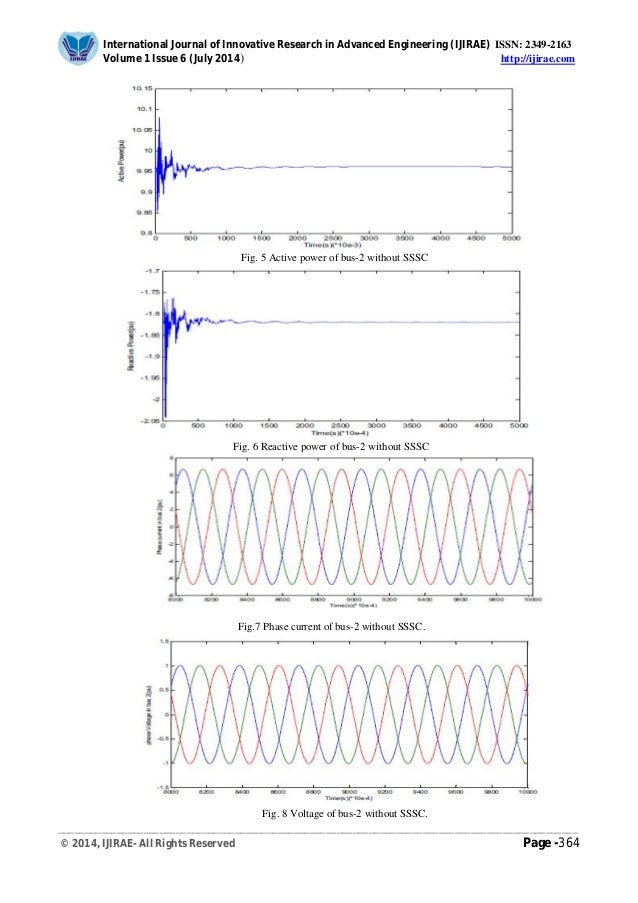 Control Of Active And Reactive Power Flow In Transmission Line And Po