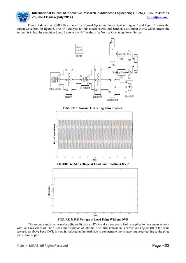 Enhancement of Power Quality Problem by Using Dynamic Voltage Restorer | PDF