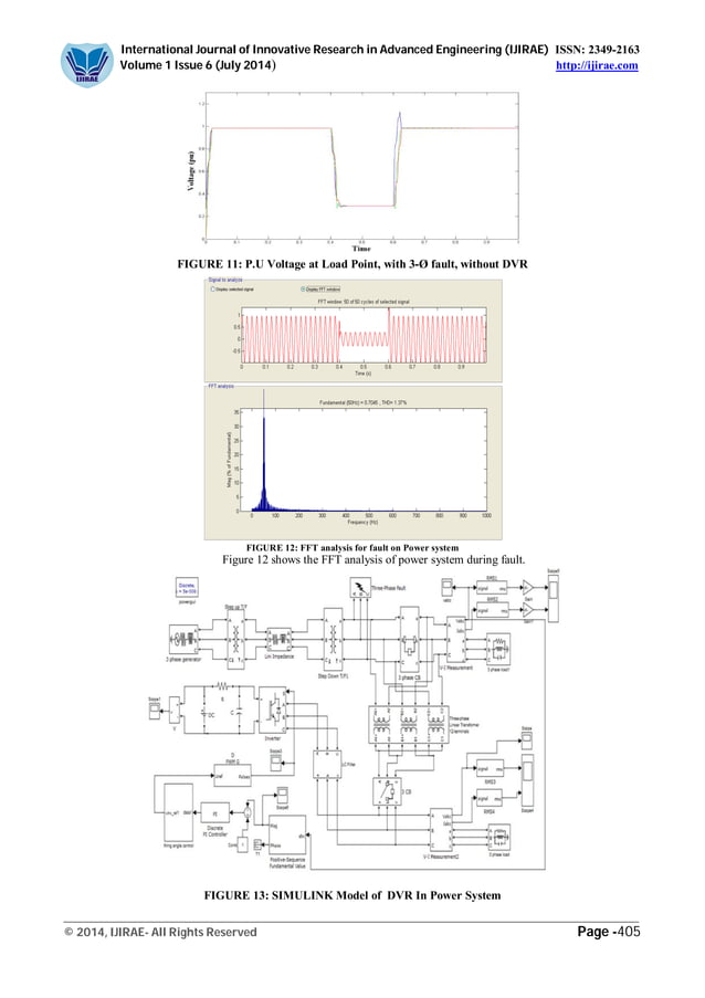 Enhancement of Power Quality Problem by Using Dynamic Voltage Restorer | PDF