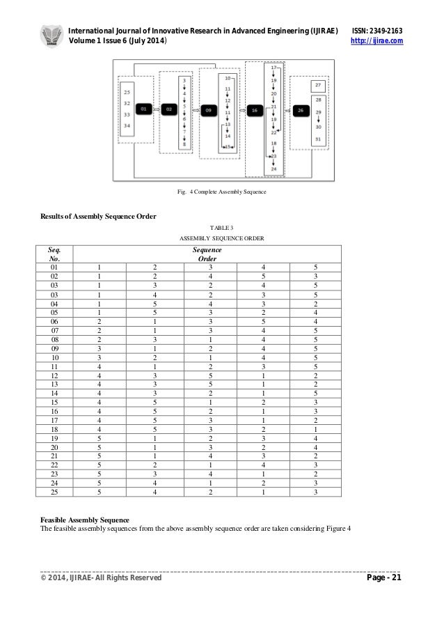 Assembly Sequence Optimization