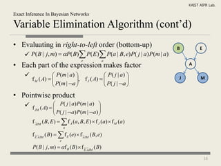 Jylee probabilistic reasoning with bayesian networks | PPT