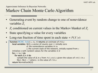 Jylee probabilistic reasoning with bayesian networks | PPT