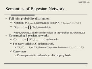 Jylee probabilistic reasoning with bayesian networks | PPT