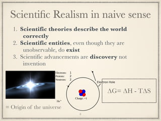 Scientific Realism and Scientific Anti-Realism (2017) | PDF