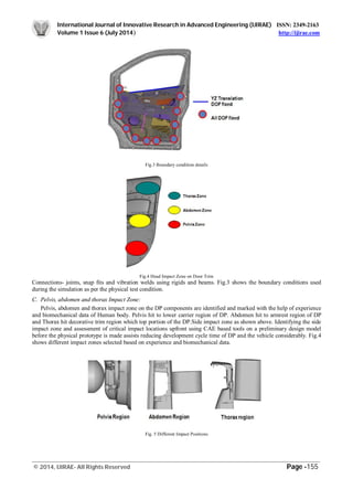 Design and Performance Evaluation of Collapsible Door Armrest under ...