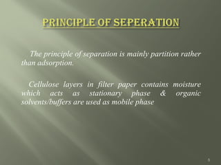 Paper Chromatography in simple words | PPT