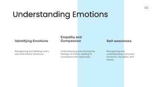 ppt for Definition and concepts of emotions Emotional intelligence ...
