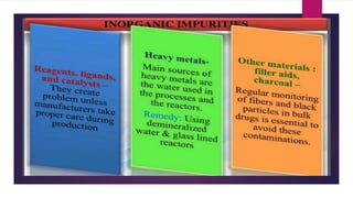 Impurity Profile | PPTX