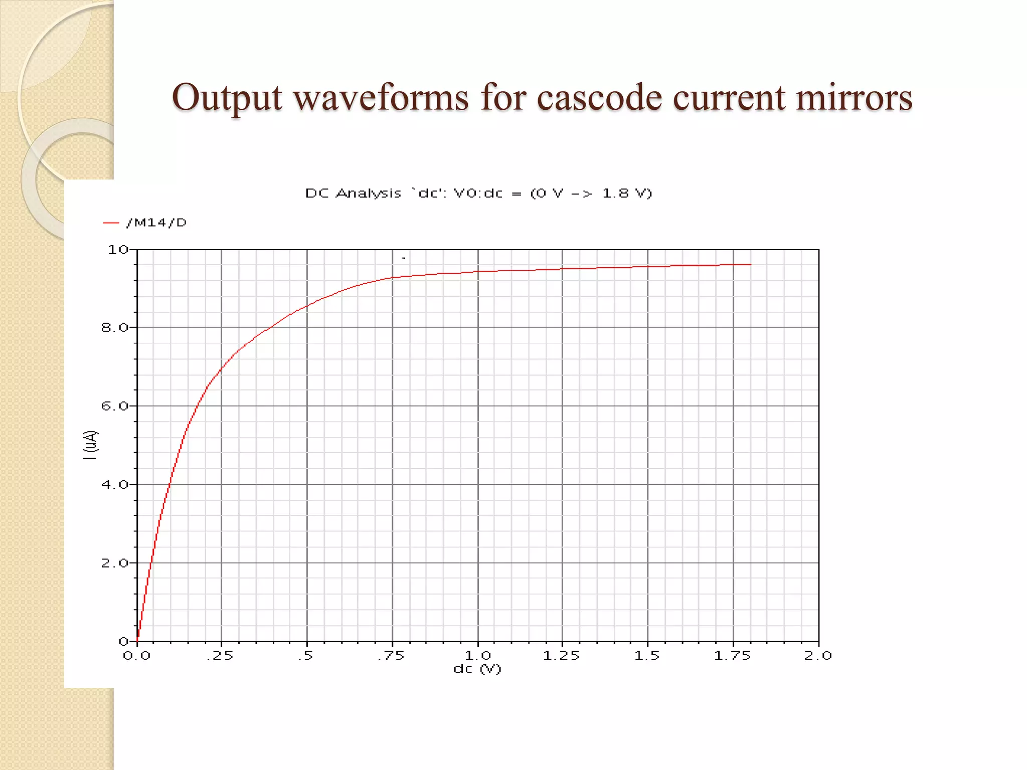 A New CMOS Voltage Divider Based Current Mirror, Compared with the Basic and Cascode Current ...