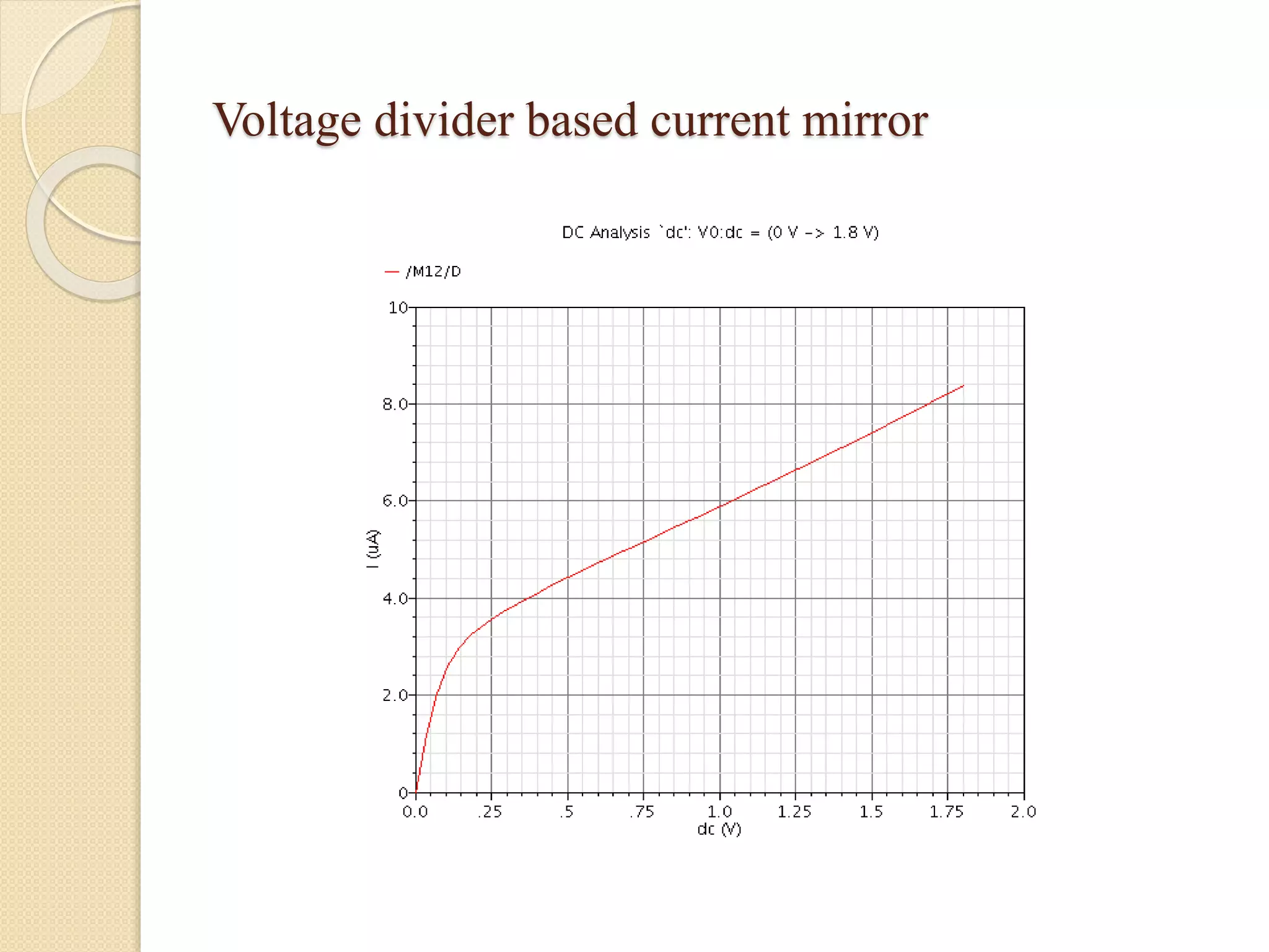 A New CMOS Voltage Divider Based Current Mirror, Compared with the ...