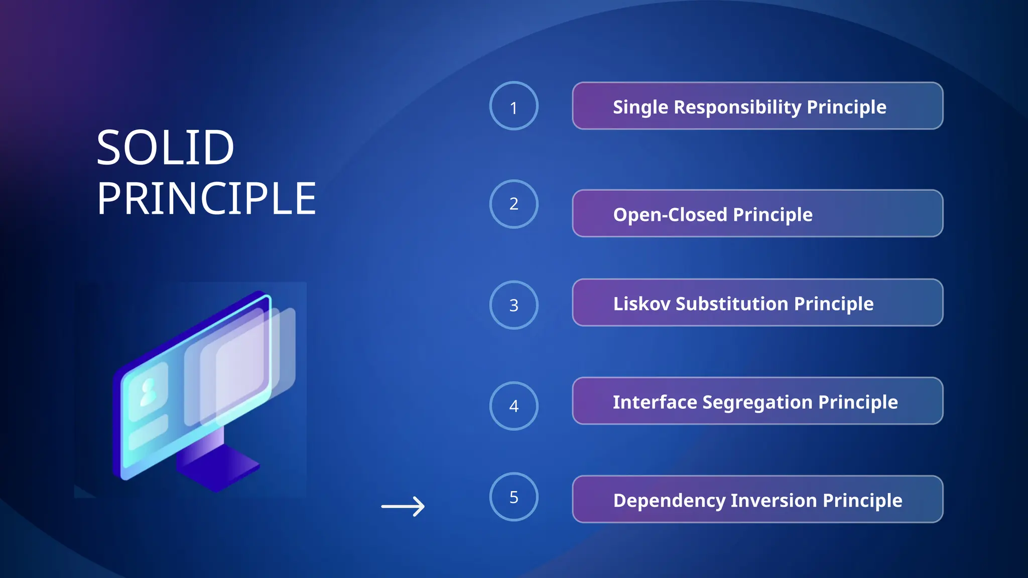 SOLID Principles in OOPS ooooooooo.pptx