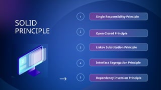 SOLID Principles in OOPS ooooooooo.pptx
