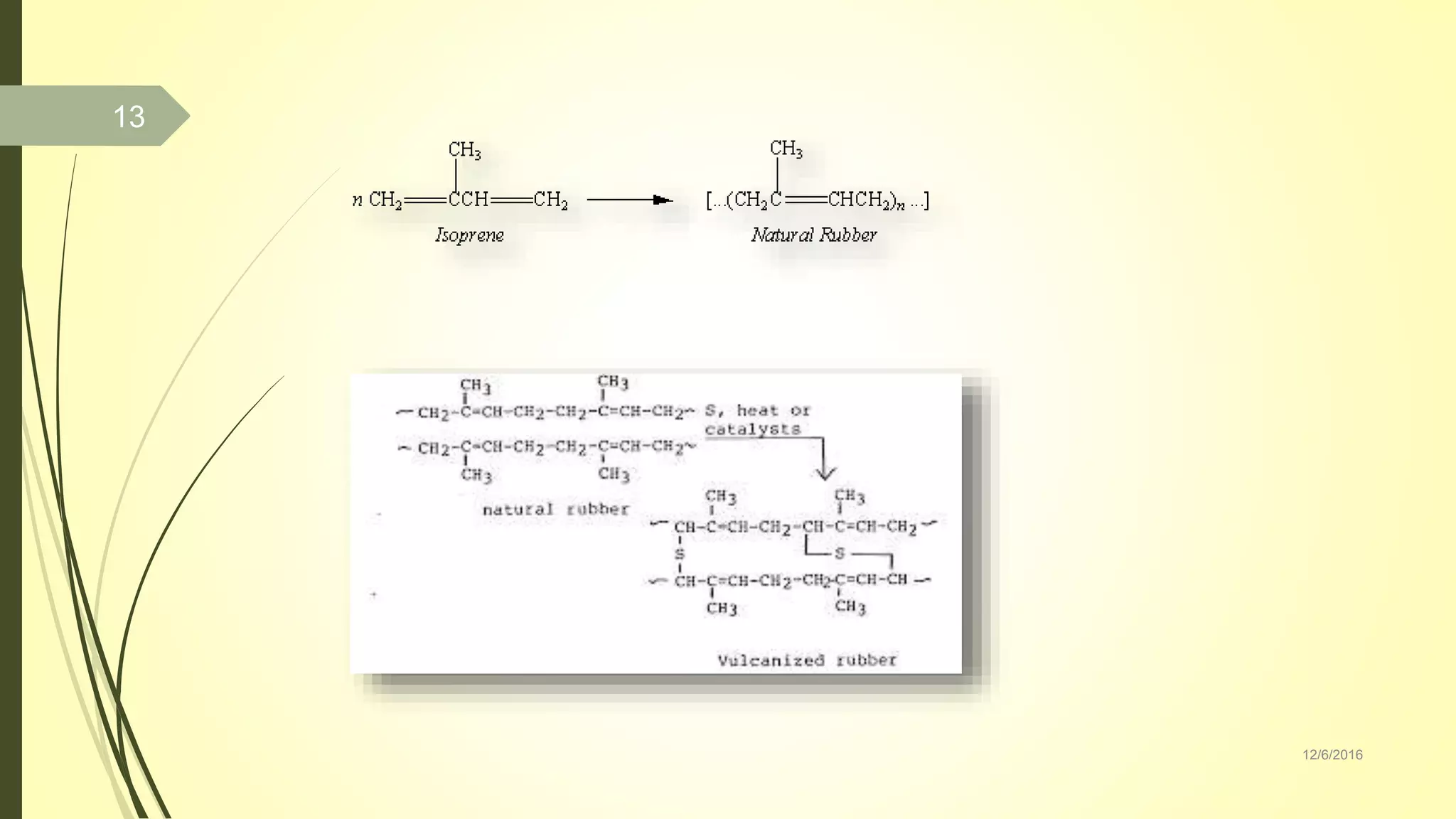 PRESENTATION ON POLYMERS | PPTX