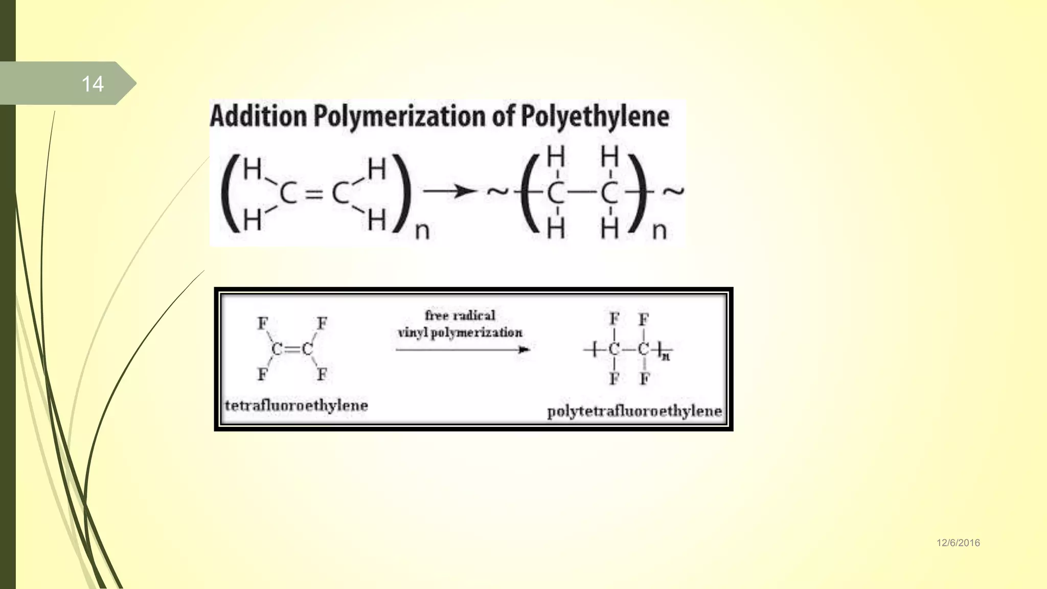 PRESENTATION ON POLYMERS | PPTX