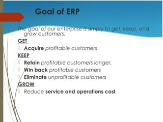 E.P.R. (ENTERPRISE RESOURCE PLANNING) | PPT
