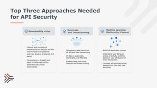 2022 APIsecure_Harnessing the Speed of Innovation | PPT