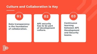 2022 APIsecure_Harnessing the Speed of Innovation | PPT