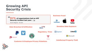 2022 APIsecure_Harnessing the Speed of Innovation | PPT
