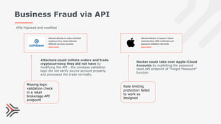 2022 APIsecure_Harnessing the Speed of Innovation | PPT